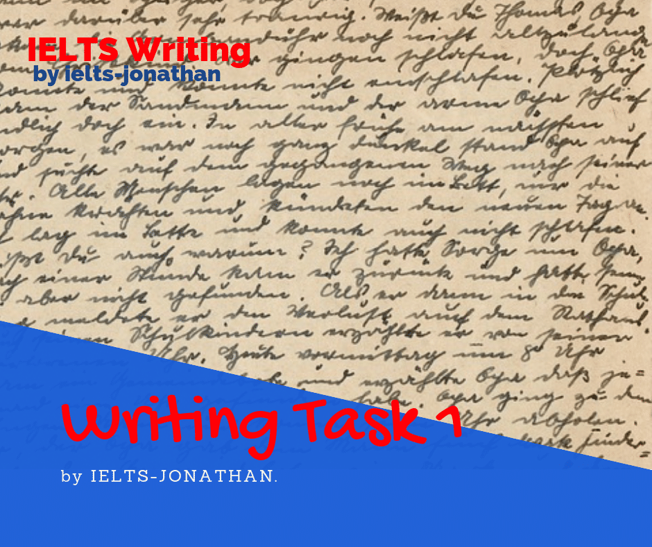 How to IELTS General Training - Write a Formal Letter to Inform Task 1 ...