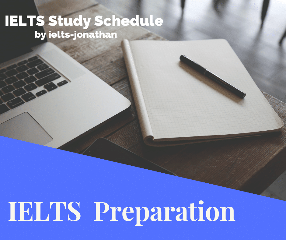 Learn about IELTS Preparation, Suitable for any IELTS Student — IELTS ...
